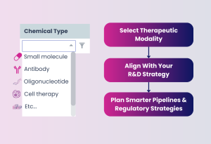DISGENET v25.2 What's New? | Gene-Disease Association Database