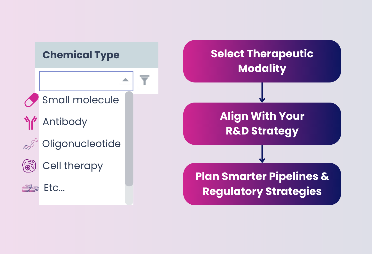 DISGENET v25.2 What's New? | Gene-Disease Association Database
