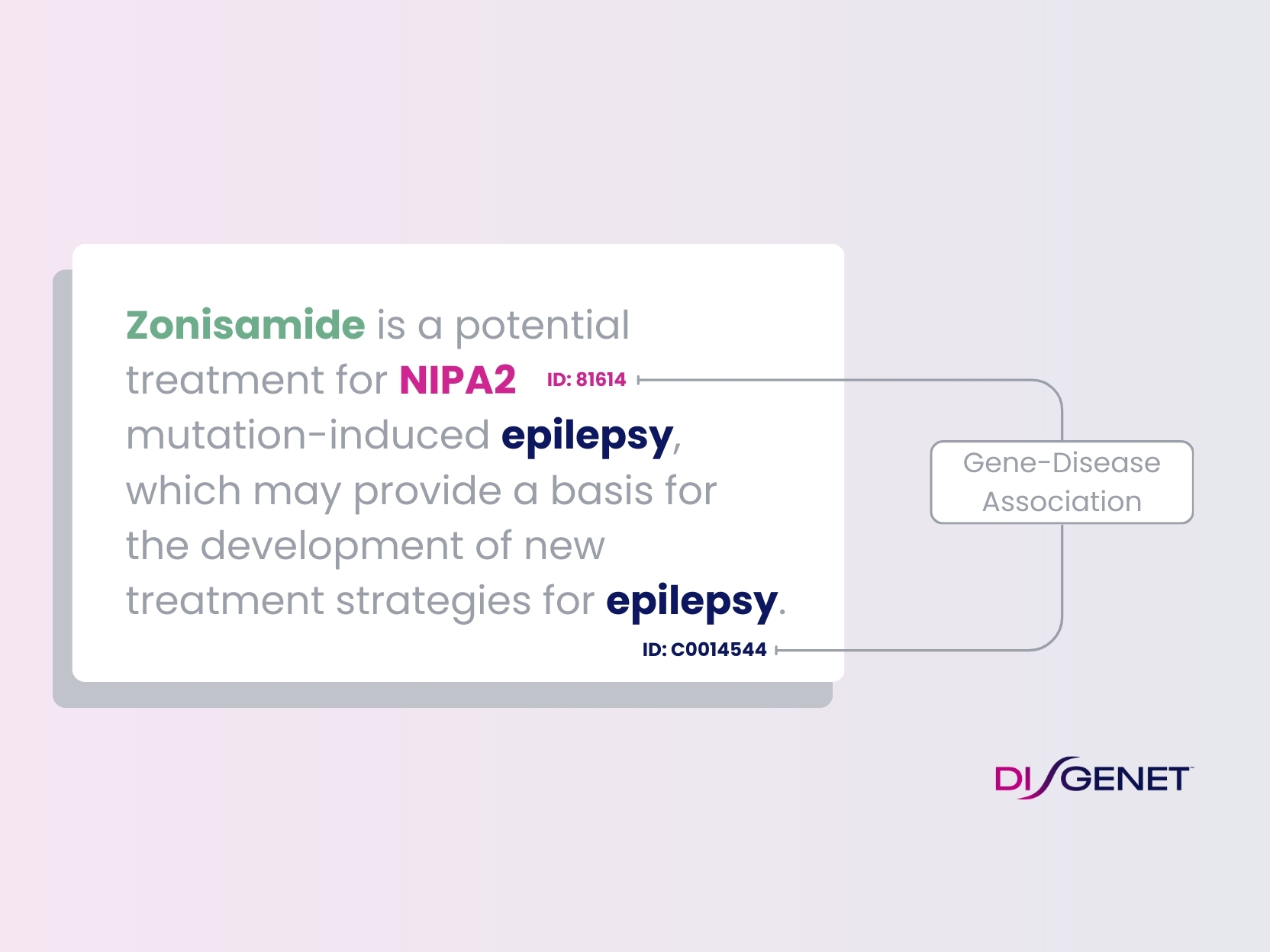 How DISGENET Uses NLP To Accelerate Drug Development - MedBioinformatics